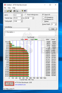 Patriot Memory Burst 120GB SSD Review - Tech4Gamers