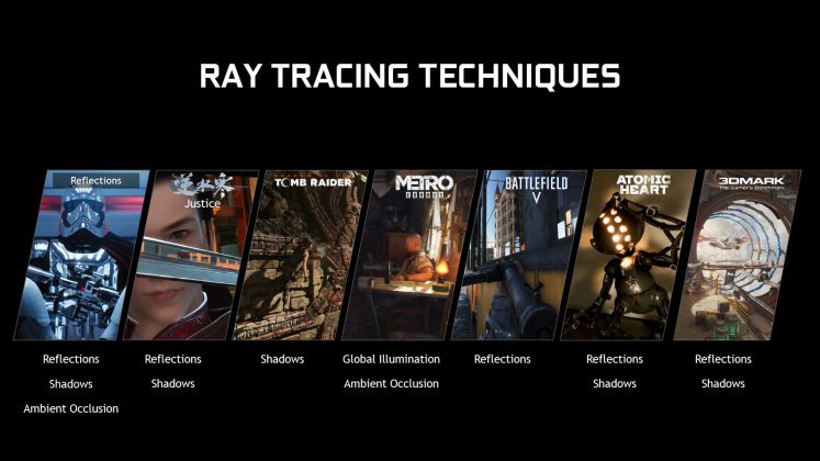 Ray Tracing vs. Rasterized Rendering: Limitations And Future - Tech4Gamers
