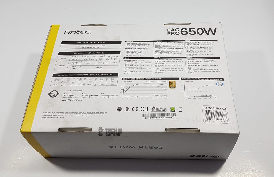 Antec Earthwatts 650W Review [Testings + Unboxing] - Tech4Gamers