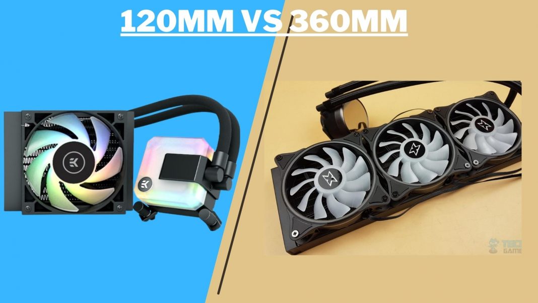 Best 120mm AIO CPU Coolers: Budget, RGB, & Silent [2023]