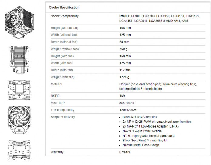 Noctua NH U12A Review: Is It Worth It? [2023] - Tech4Gamers