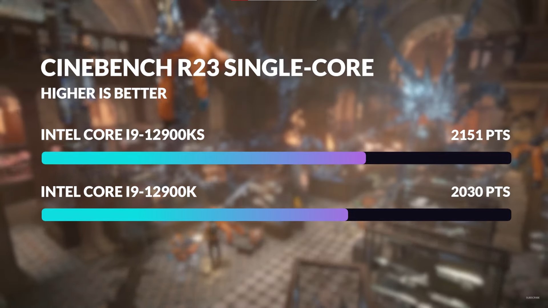 Intel i9-12900K Vs i9-12900KS: Gaming & Productivity - Tech4Gamers