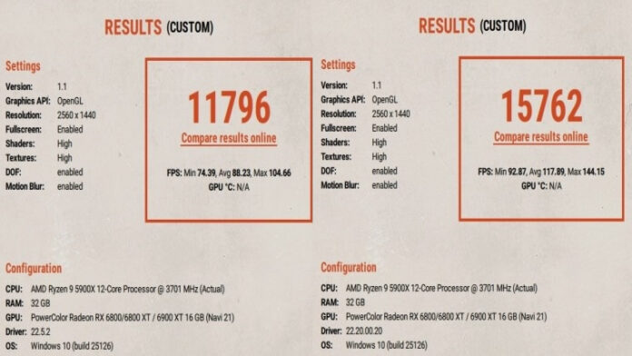 AMD New Drivers Enables OpenGL Performance by Up To 54%