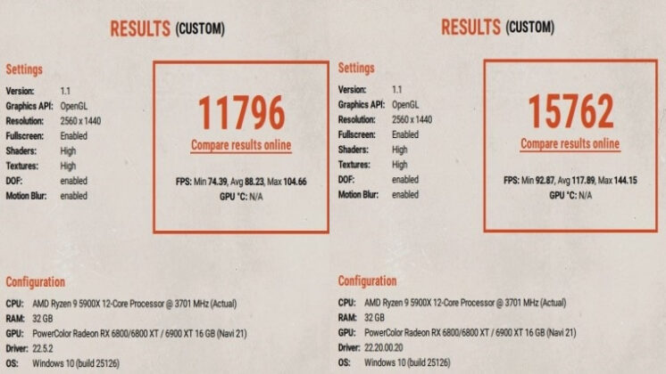 Amd New Drivers Enables Opengl Performance By Up To 54 9979