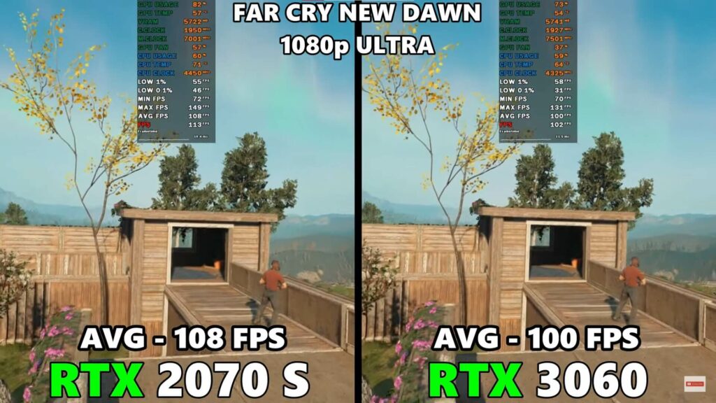 2070 Super Vs 3060: Which Is Better In 2023? - Tech4Gamers