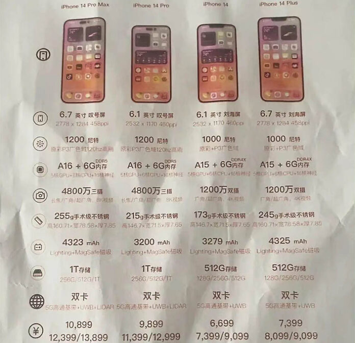 iPhone 14: Leaked Specs Sheet Confirms Huge Price Increase