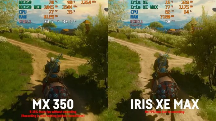 Intel Iris Xe Vs NVIDIA MX350: Which Is Better? - Tech4Gamers