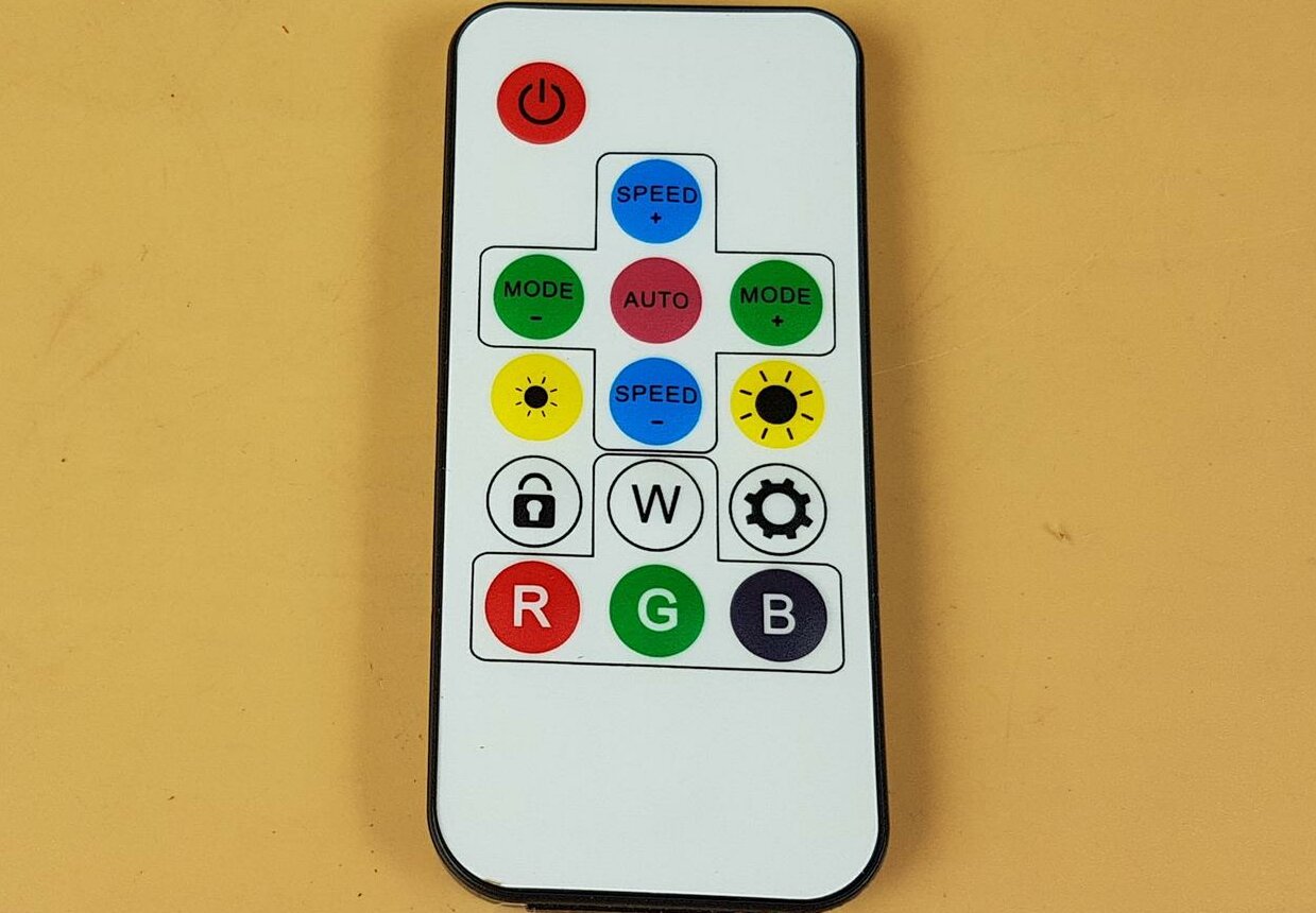 What Is RPM In PC Fans? [All Explained] - Wiki