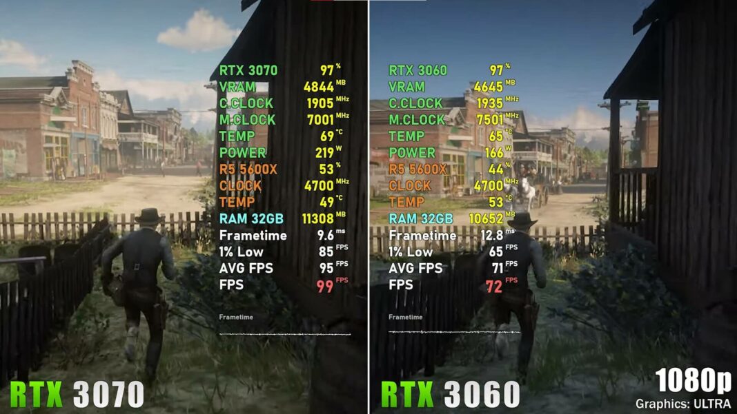 RTX 3060 Vs RTX 3070: Is The Difference Worth It? - Tech4Gamers