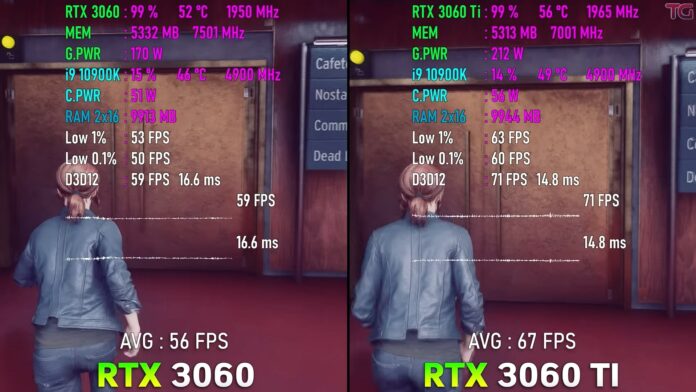 RTX 3060 Vs 3060 Ti: Should You Upgrade? [2023] - Tech4Gamers