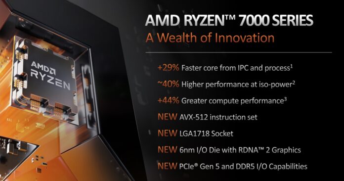 AMD Ryzen 7 7700X Review: Is It Worth It? - Tech4Gamers