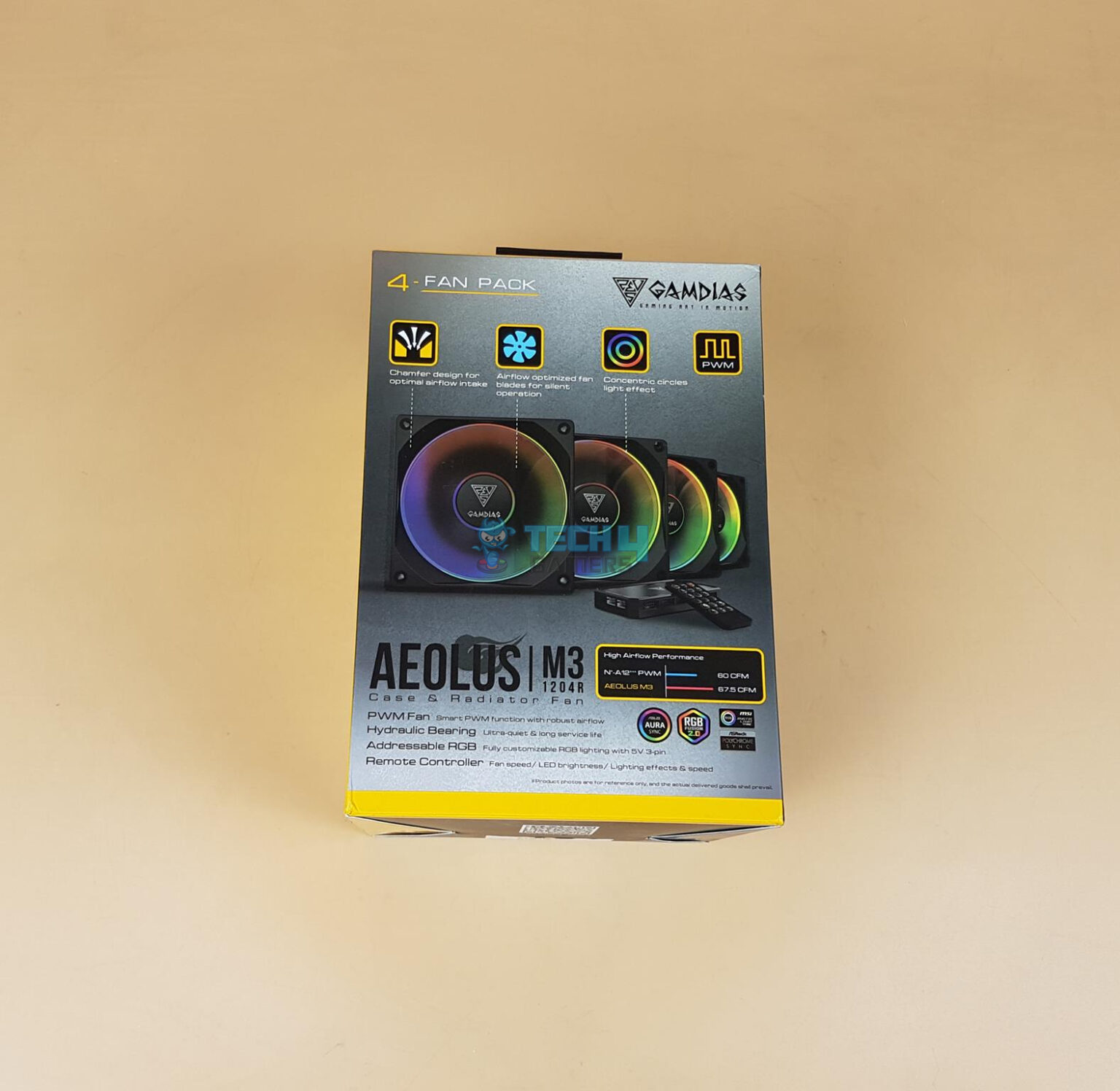 GAMDIAS M3-1204R A-RGB Fans Review - Tech4Gamers