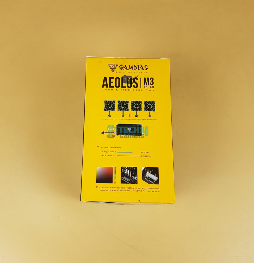 GAMDIAS M3-1204R A-RGB Fans Review - Tech4Gamers