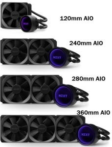 How To Install A Liquid CPU Cooler? [Step By Step] - Tech4Gamers