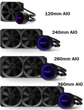 How To Install A Liquid CPU Cooler? [Step By Step] - Tech4Gamers