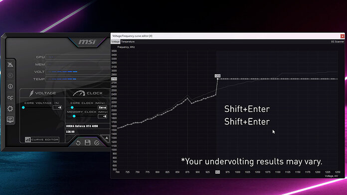 How To Underclock Your GPU & Why You Should Do It? - Tech4Gamers