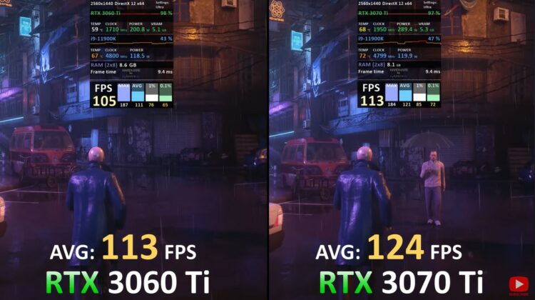 RTX 3060 Ti Vs. RTX 3070 Ti [Gaming Benchmarks] - Tech4Gamers