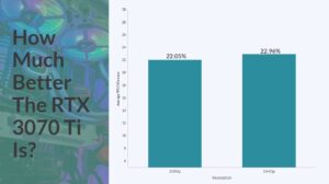 RTX 3060 Ti Vs. RTX 3070 Ti [Gaming Benchmarks] - Tech4Gamers