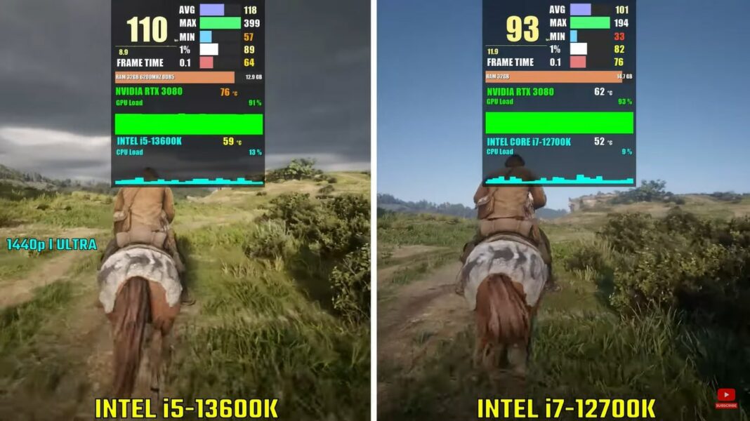 Intel i7-12700K Vs i5-13600K: Which Is Better? - Tech4Gamers