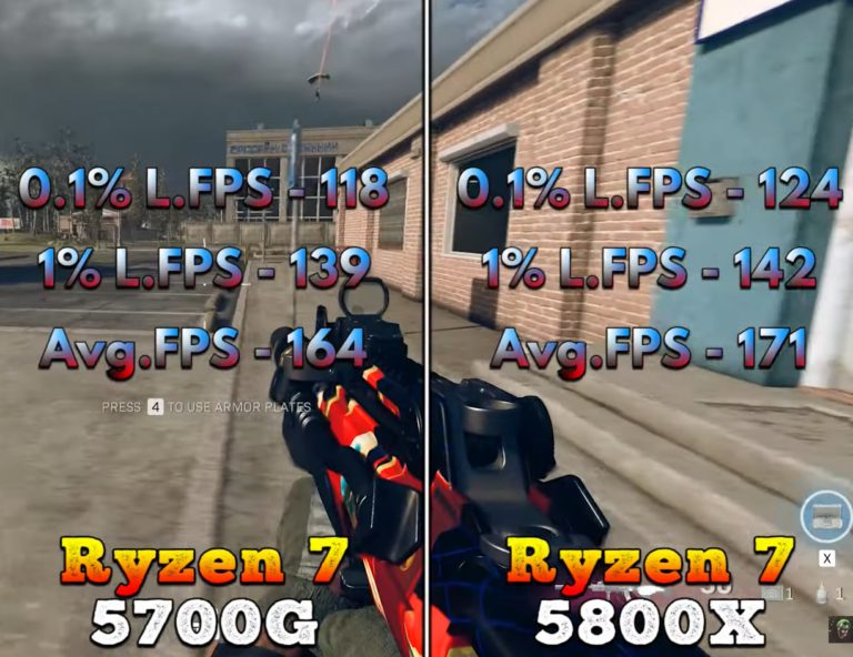 Ryzen 7 5800X Vs Ryzen 7 5700G [Benchmarks] - Tech4Gamers