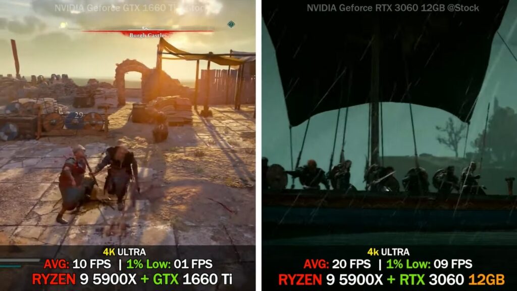 RTX 3060 Vs GTX 1660 Ti [Gaming Benchmarks 2023] - Tech4Gamers