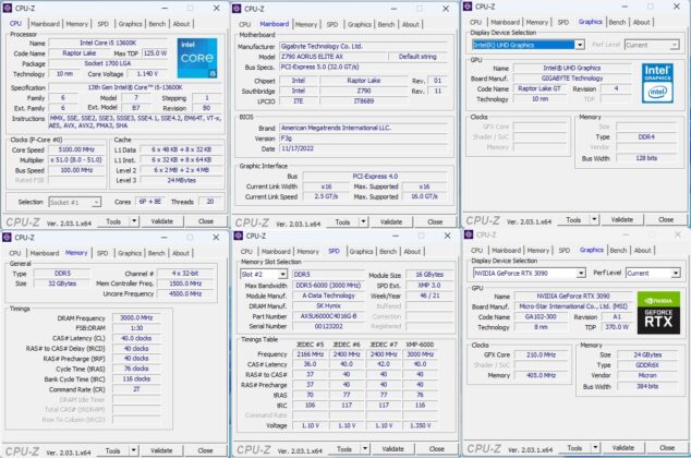 Intel Core i5-13600K Review: Is It Worth It? - Tech4Gamers