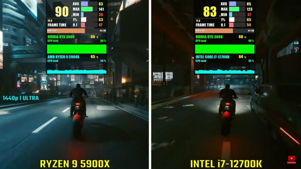 Intel i7-12700K Vs Ryzen 9 5900X: Which Is Better? - Tech4Gamers
