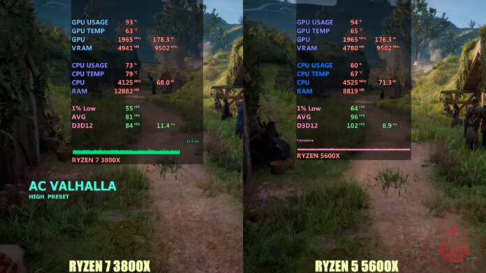 Ryzen 7 3800x vs Ryzen 5 5600x: Worth Upgrading? - Tech4Gamers