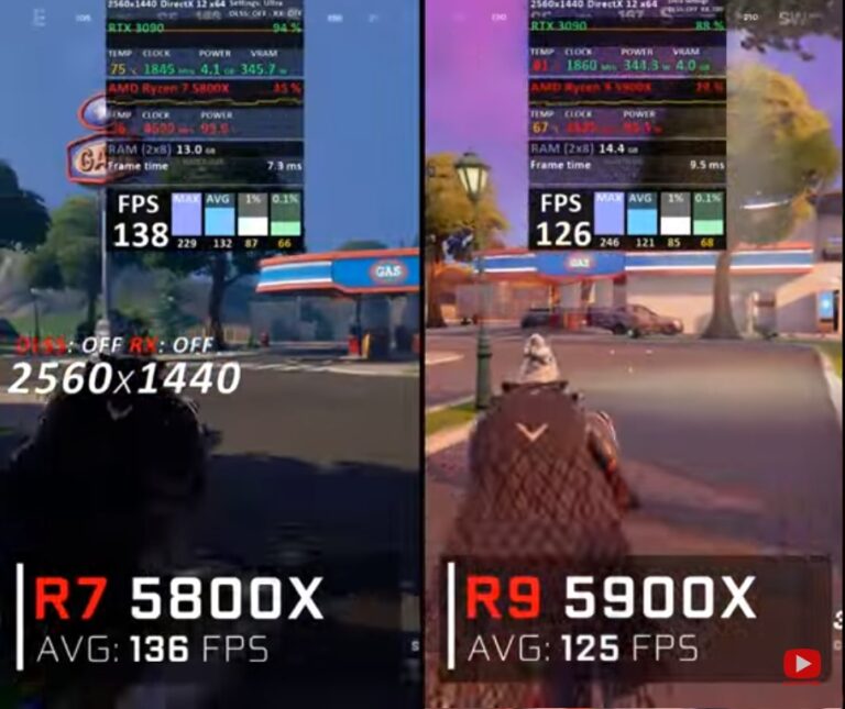 Ryzen 7 5800x Vs Ryzen 9 5900x: Worth Upgrading? - Tech4Gamers