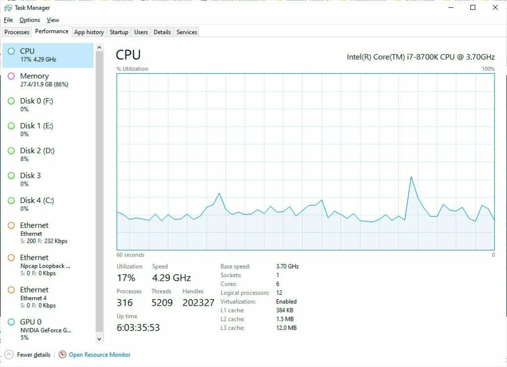 What Is Overclocking? [The Definitive Guide] - Tech4Gamers