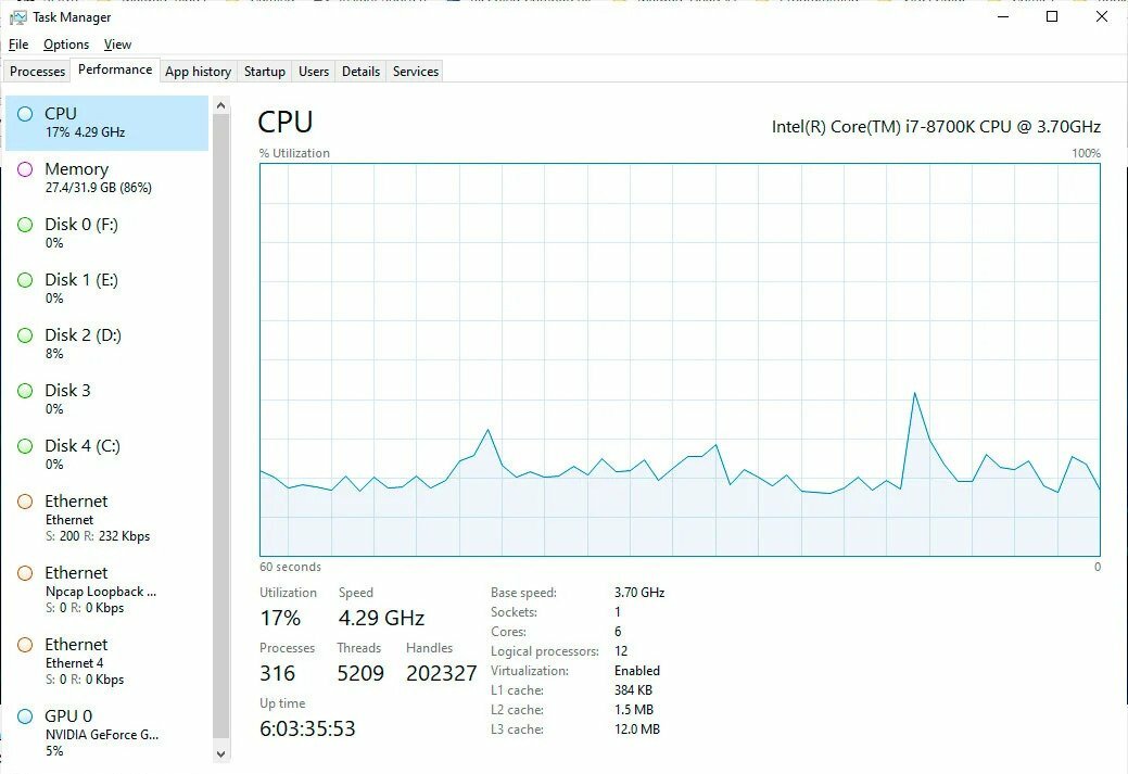 What Is Overclocking? [The Definitive Guide] - Tech4Gamers