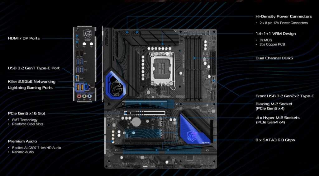 ASRock Z790 PG Riptide Motherboard Review - Tech4Gamers