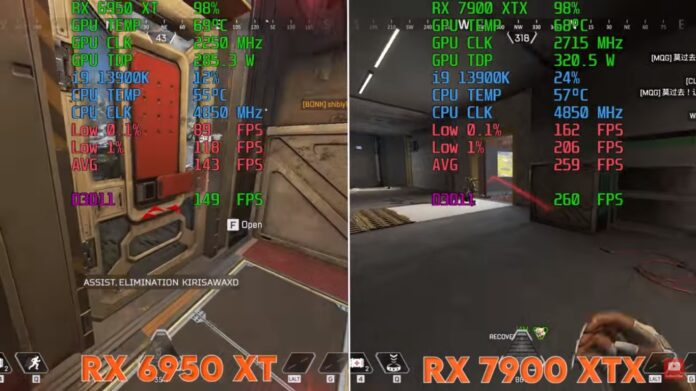 RX 7900 XTX Vs Radeon RX 6950 XT - Tech4Gamers