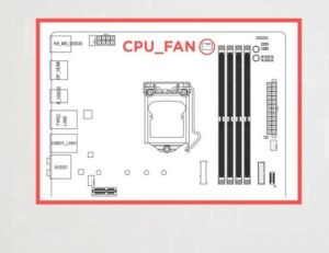 How To Fix The CPU Fan Error In ASUS Motherboards - Tech4Gamers