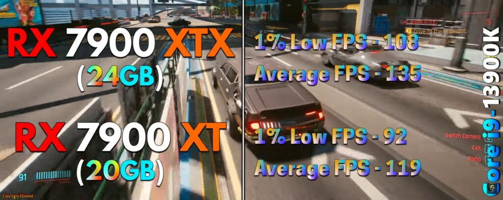 RX 7900 XTX Vs RX 7900 XT [Difference & Benchmarks] - Tech4Gamers