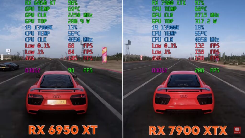 RX 7900 XTX Vs Radeon RX 6950 XT - Tech4Gamers