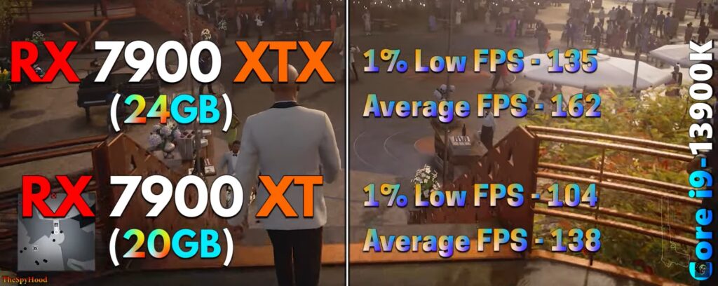 RX 7900 XTX Vs RX 7900 XT [Difference & Benchmarks] - Tech4Gamers