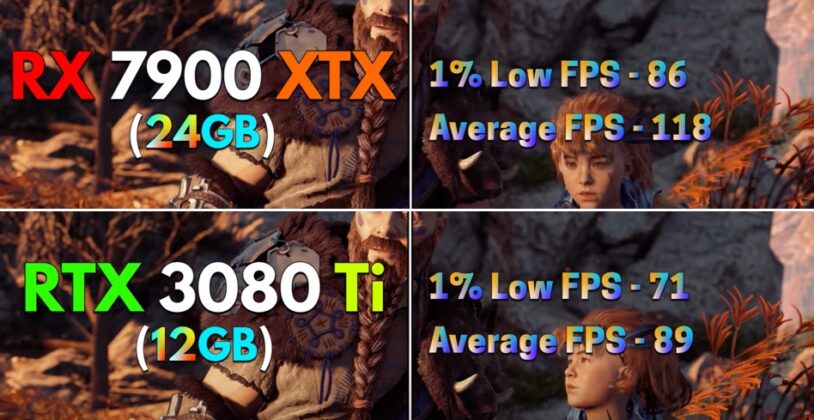 RX 7900 XTX Vs RTX 3080 Ti: Which Is Better? - Tech4Gamers