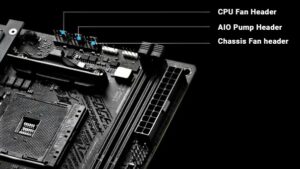 ASUS Motherboards: CPU Fan Error [FIXED] - Tech4Gamers