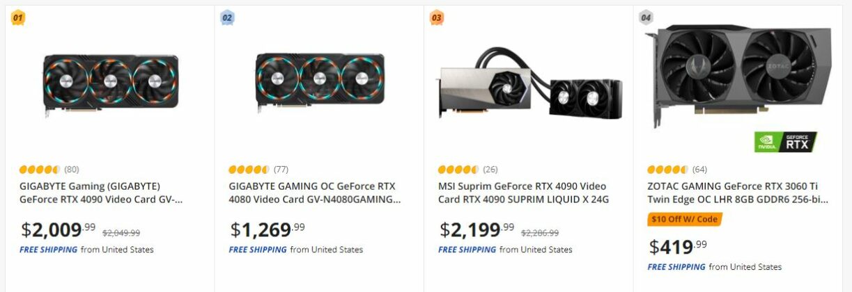 GeForce RTX 4090 Is Currently Best Selling Graphics Card On Newegg