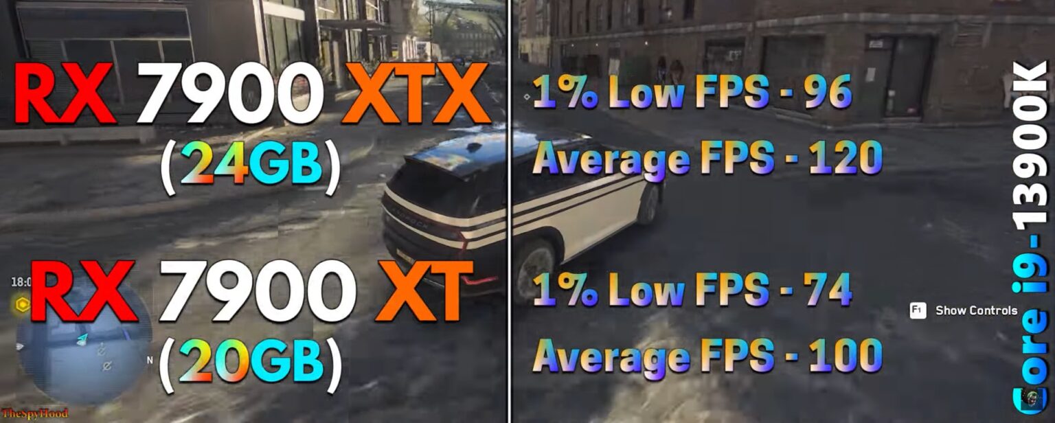RX 7900 XTX Vs RX 7900 XT [Difference & Benchmarks] - Tech4Gamers