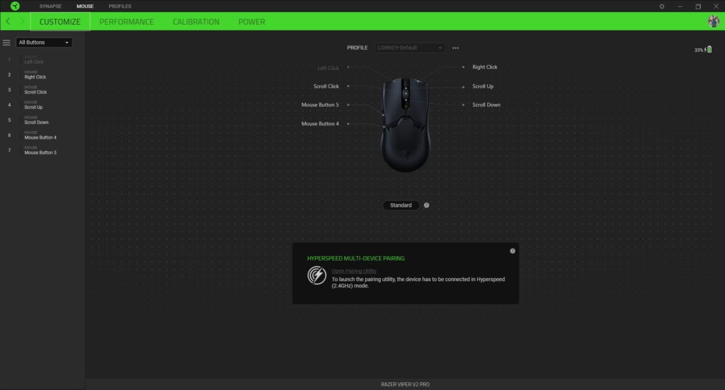 Razer Viper V2 Pro Review: The Most Controversial Mouse? - Tech4Gamers