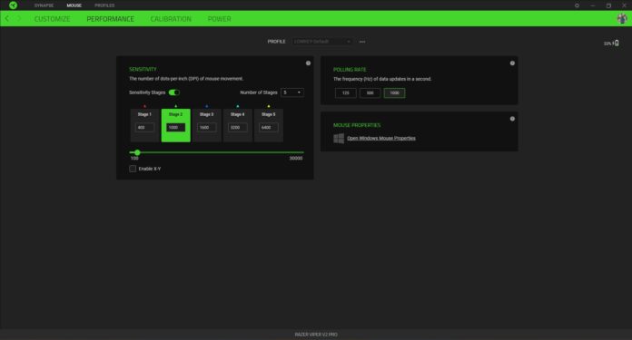 Razer Viper V2 Pro Review: The Most Controversial Mouse? - Tech4Gamers