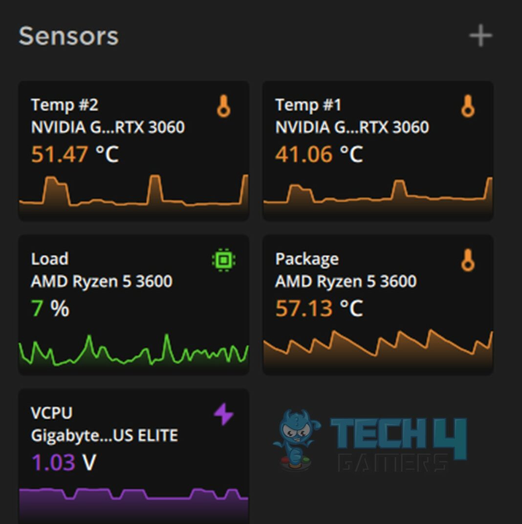 How To Change The Color Of Corsair RAM? [Detailed Guide]