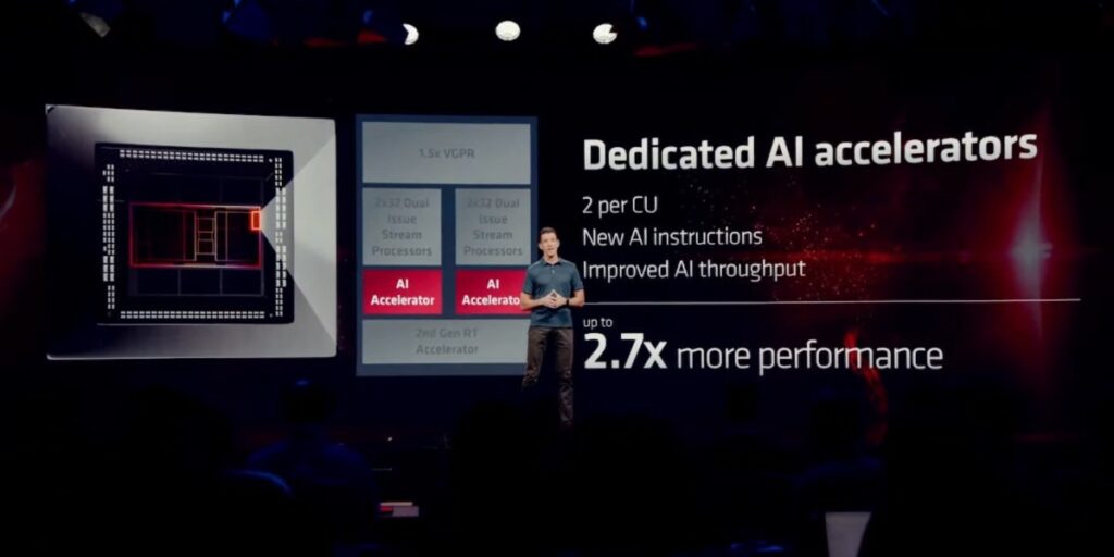 Unlike Nvidia, AMD Wants 'AI Acceleration' For NPC Behavior, Movement ...