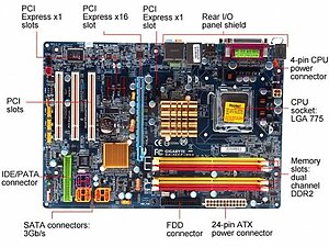 Motherboard Form Factors [All Types & Difference] - Tech4Gamers