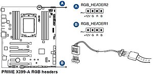 Motherboard RGB Header: What, Where & How - Tech4Gamers