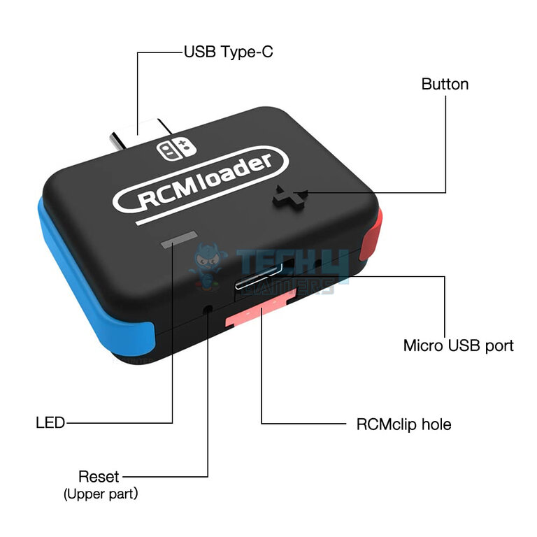 FIXED: RCM Loader Not Connecting To PC - Tech4Gamers