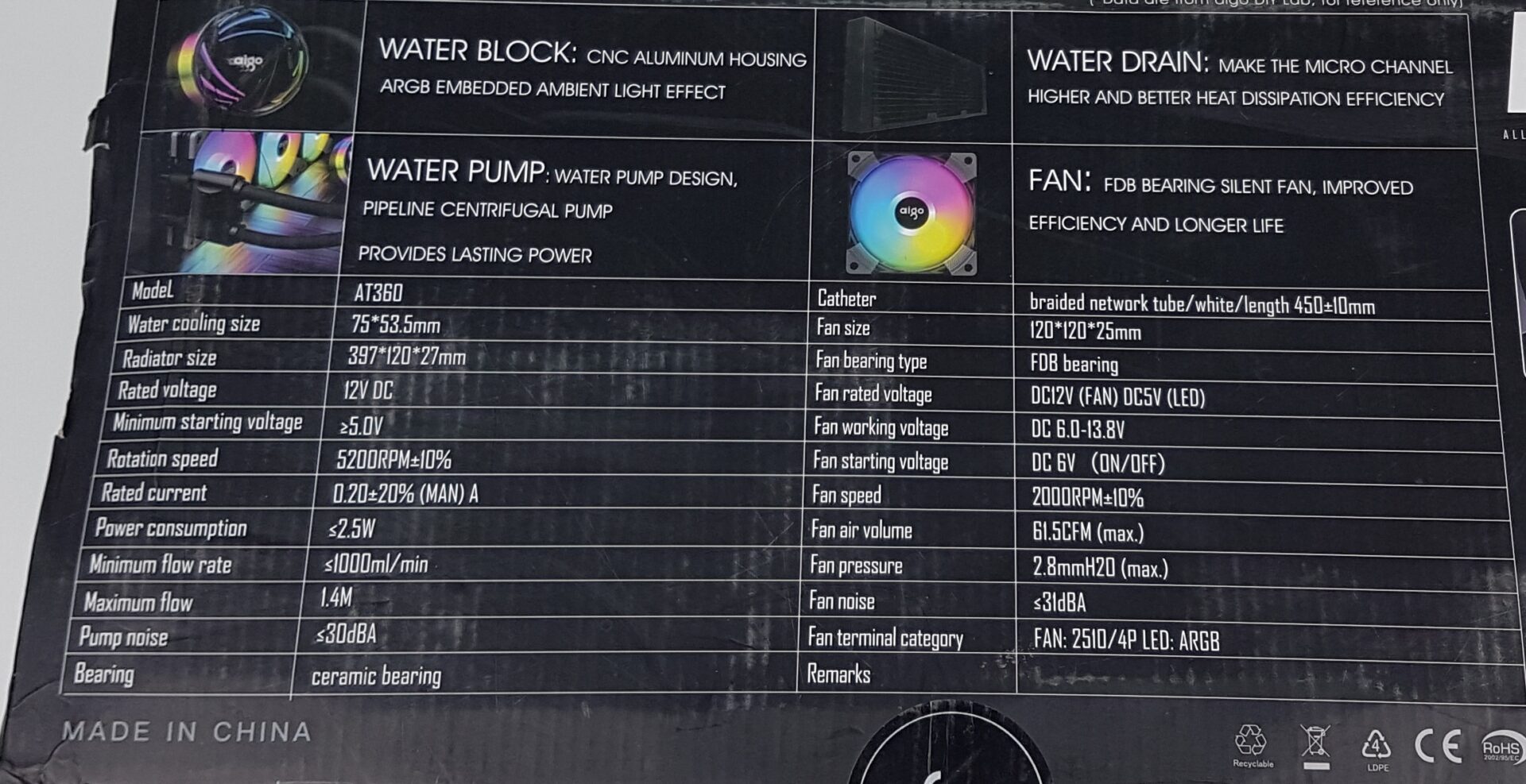 Aigo AT360 CPU Cooler Review: Good Value Cooler? - Tech4Gamers