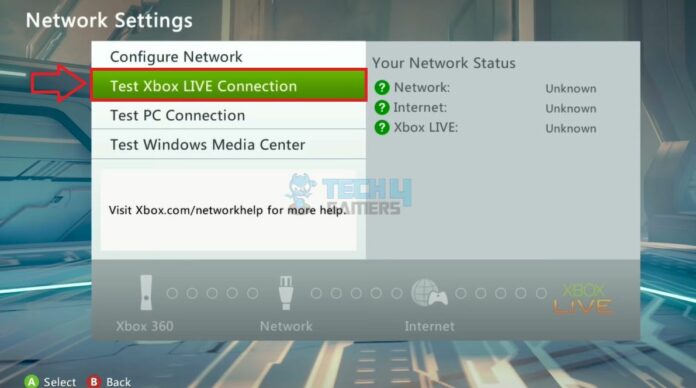 How To Update Xbox? [All Models] - Tech4Gamers